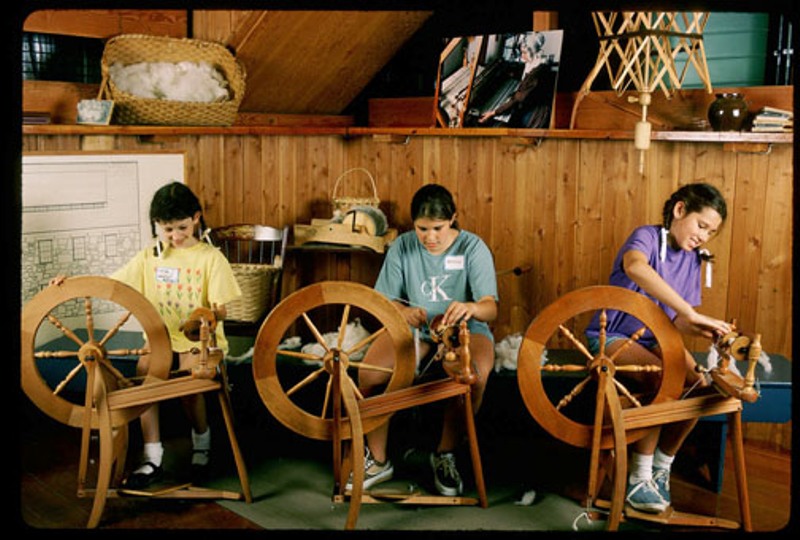 A Dozen Top Living History Museums - Student Travel Pro